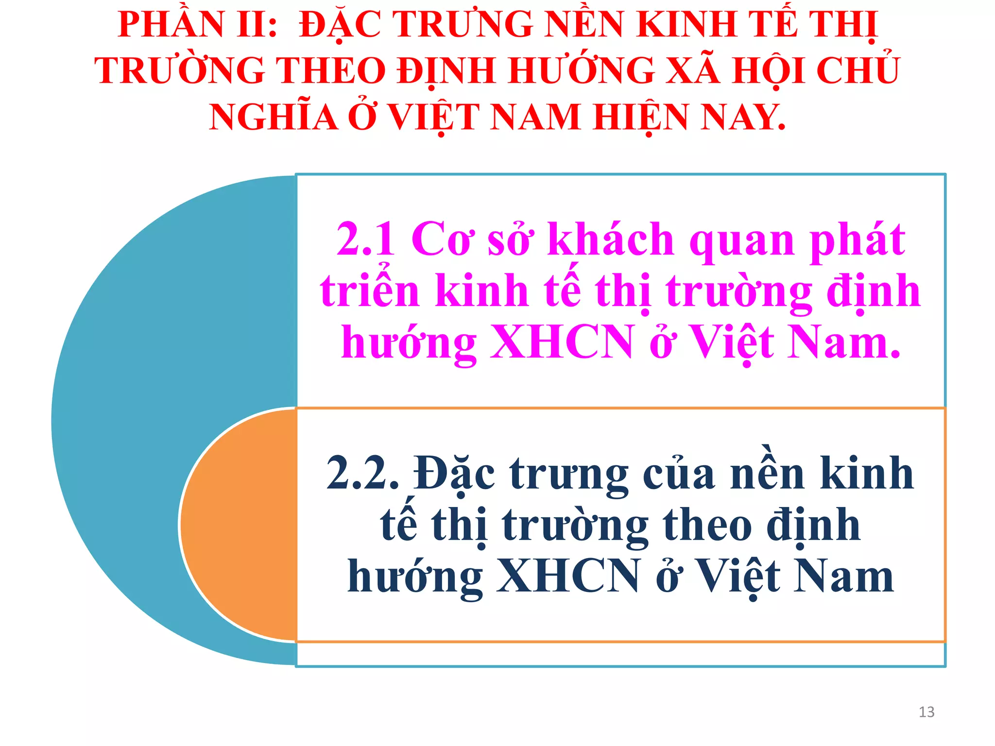 Nhóm 2 đặc trưng kttt định hướng xhcn việt nam | PPTX