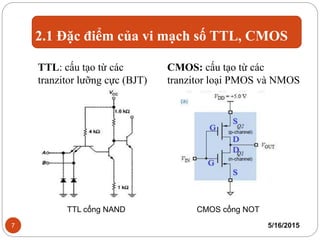 Giao tiếp TTL-CMOS | PPTX