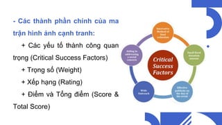 Ma trận EFE,CPM và IFE | PPTX
