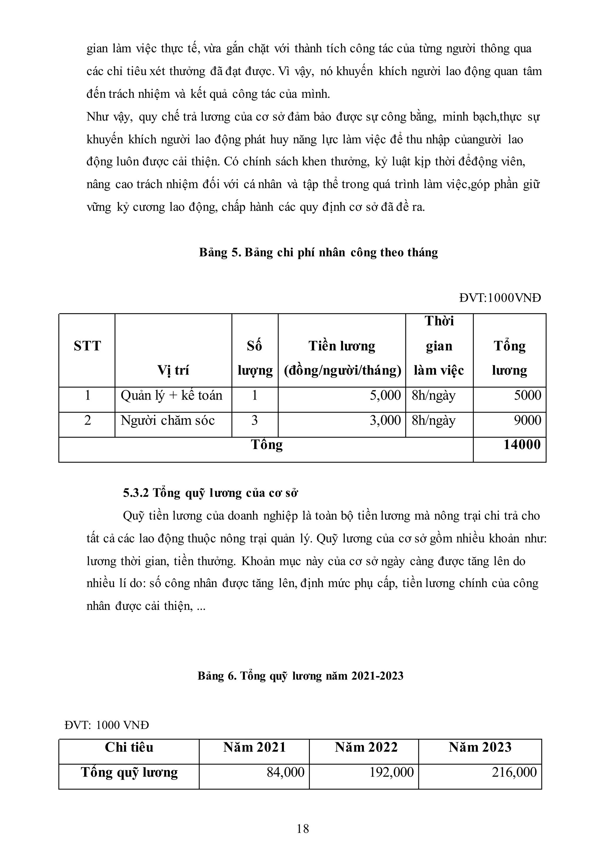 Nhóm 4_08KTTN_Tiểu luận Quản trị dự án.docx