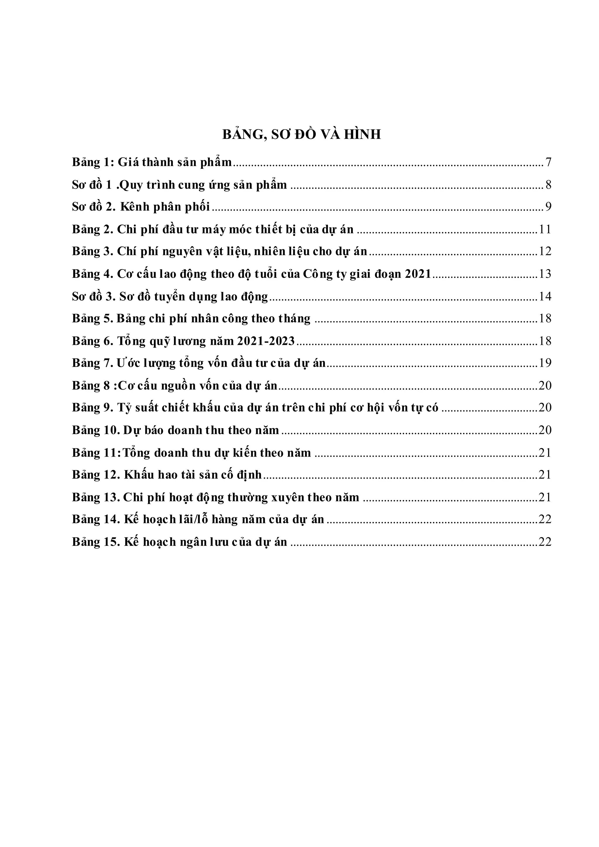 Nhóm 4_08KTTN_Tiểu luận Quản trị dự án.docx