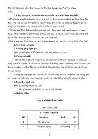 Nhóm 4_08KTTN_Tiểu luận Quản trị dự án.docx