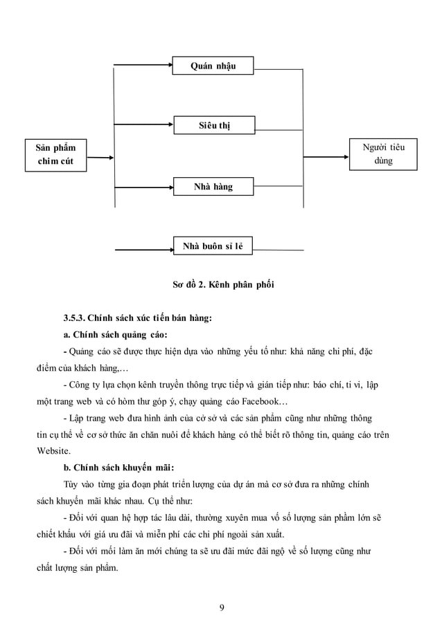 Nhóm 4_08KTTN_Tiểu luận Quản trị dự án.docx