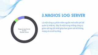 Nhóm 4_Network service monitoring with log.pptx