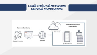 Nhóm 4_Network service monitoring with log.pptx