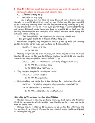 KTTC 2 thảo luận chương doanh thu | PDF