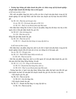 KTTC 2 thảo luận chương doanh thu | PDF