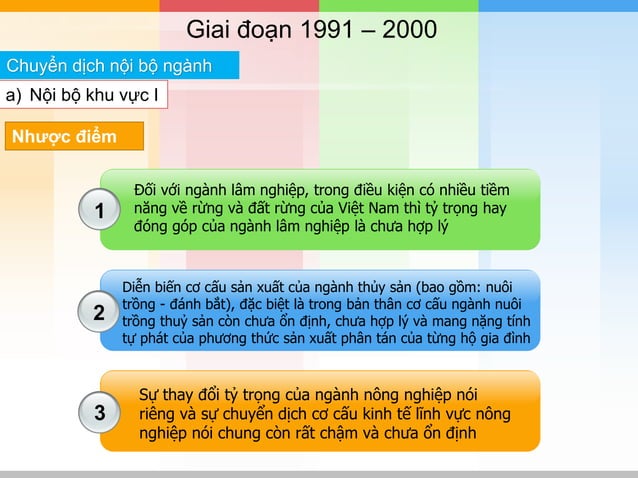 Nhóm 6 slide chuyển dịch cơ cấu kinh tế trong quá trình phát triển kinh tế việt nam | PPTX