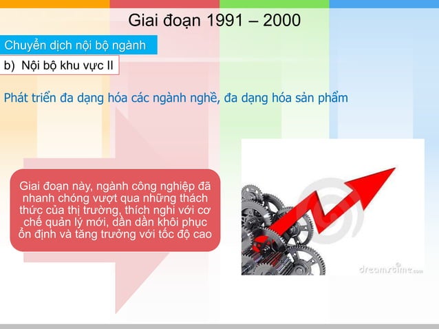 Nhóm 6 slide chuyển dịch cơ cấu kinh tế trong quá trình phát triển kinh tế việt nam | PPTX