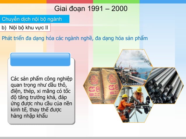 Nhóm 6 slide chuyển dịch cơ cấu kinh tế trong quá trình phát triển kinh tế việt nam | PPTX