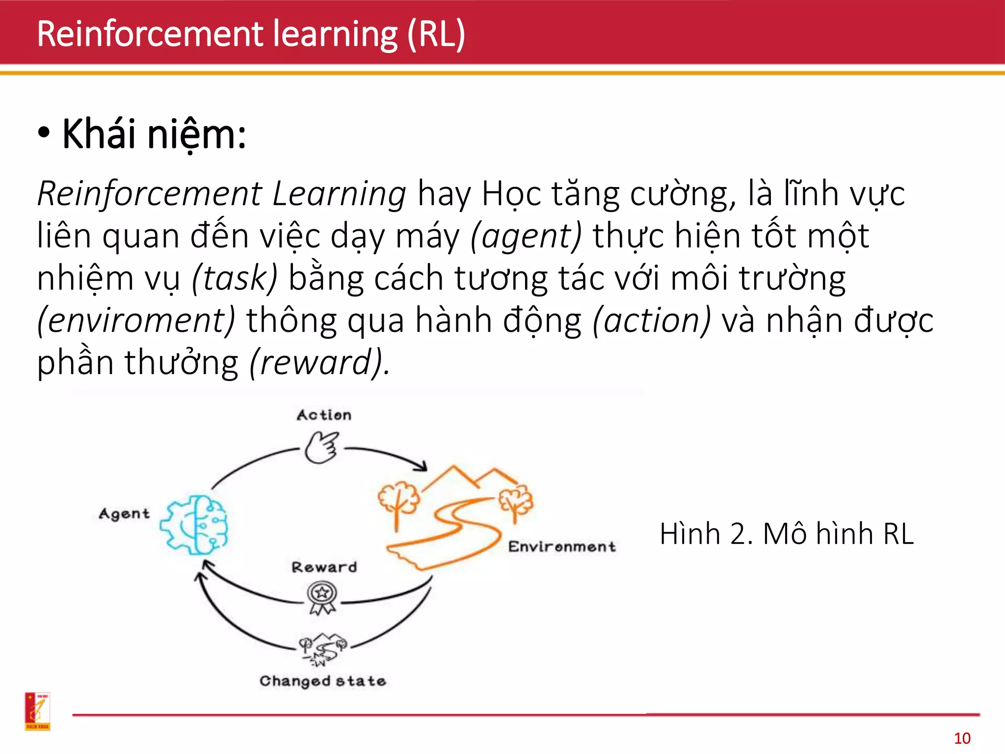 Phát triển hệ thống gợi ý bằng Học tăng cường.pptx