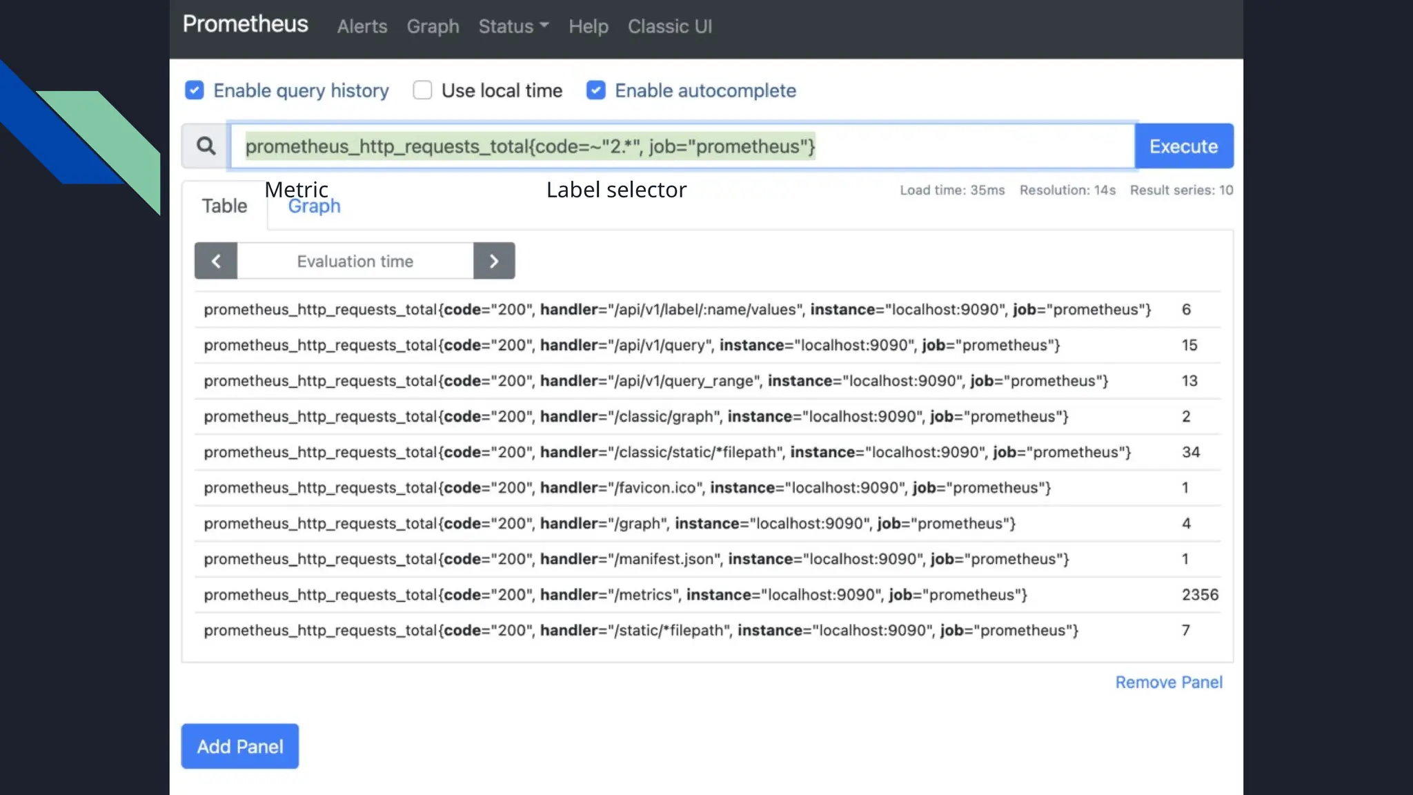 Something about Prometheus, dimensional data model, flexible query language, efficient time ...