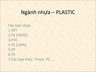 Nhóm nhựa | PPT
