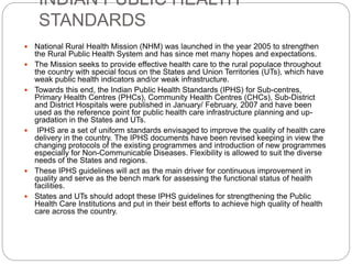 nhmppt-220223054509 (1).pdf