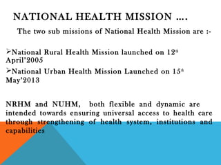 Nhm sikkim (2016 17) | PPT