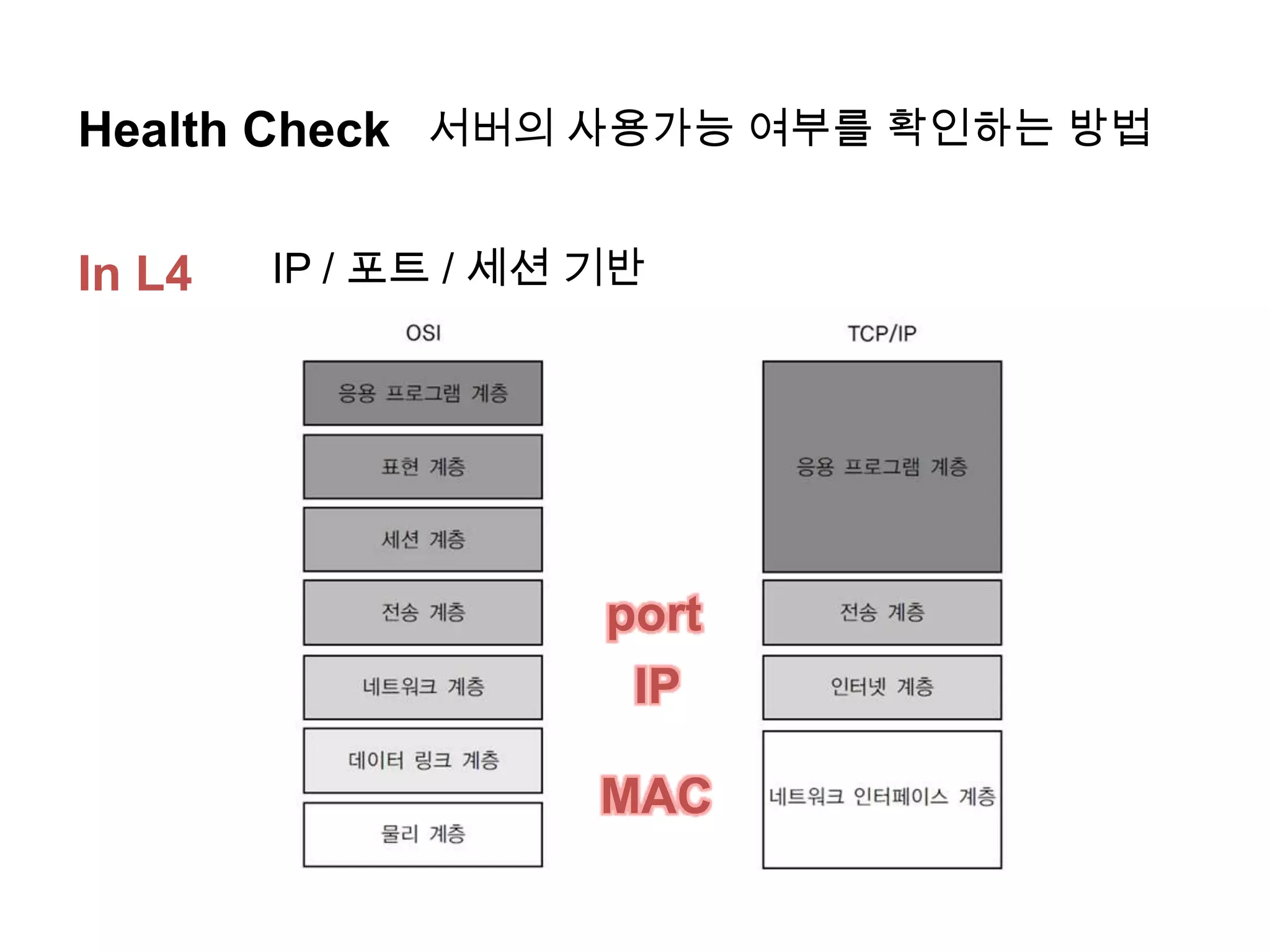 Nhn ent 신입 박지혜 | PPTX