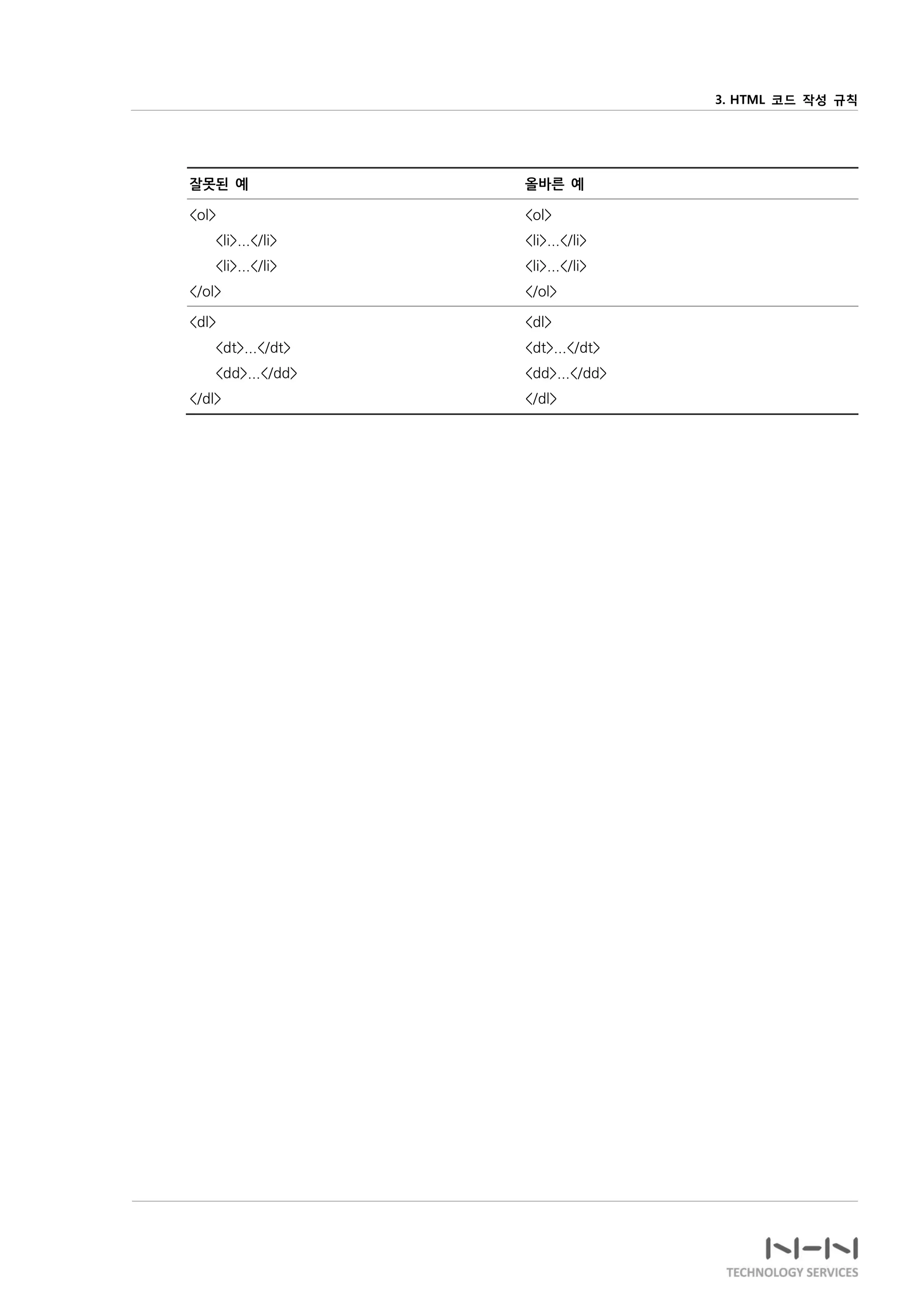 Nhn coding conventions_for_markup_languages | PDF