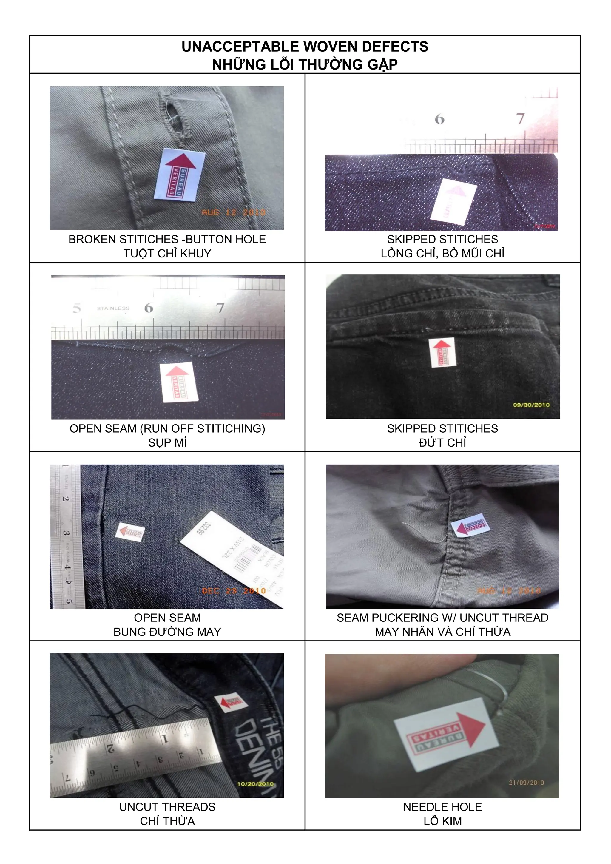 NHỮNG MẪU LỖI THƯỜNG GẶP TRONG SẢN PHẨM JEAN - KAKI - UNACCEPTABLE ...