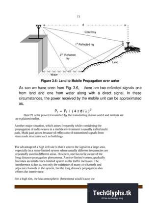 Bt0086 mobile computing 1 | PDF