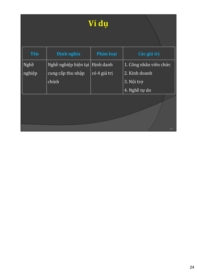 [ĐÌNH NOTE][BIẾN SỐ NGHIÊN CỨU] (note slide).pdf