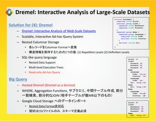 Hadoop and the Data Scientist | PPT