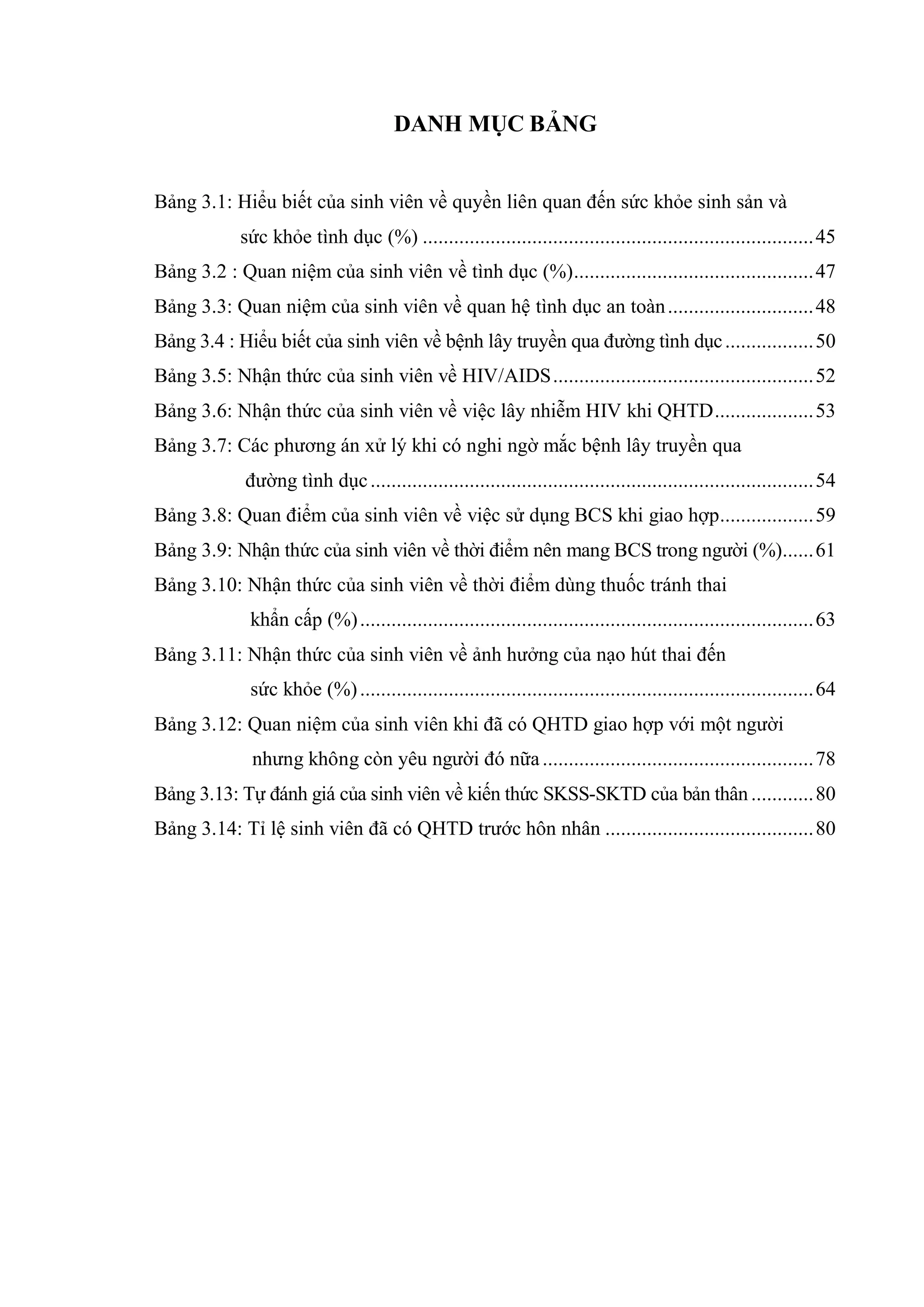 NHẬN THỨC CỦA SINH VIÊN VỀ TÌNH DỤC AN TOÀN.pdf