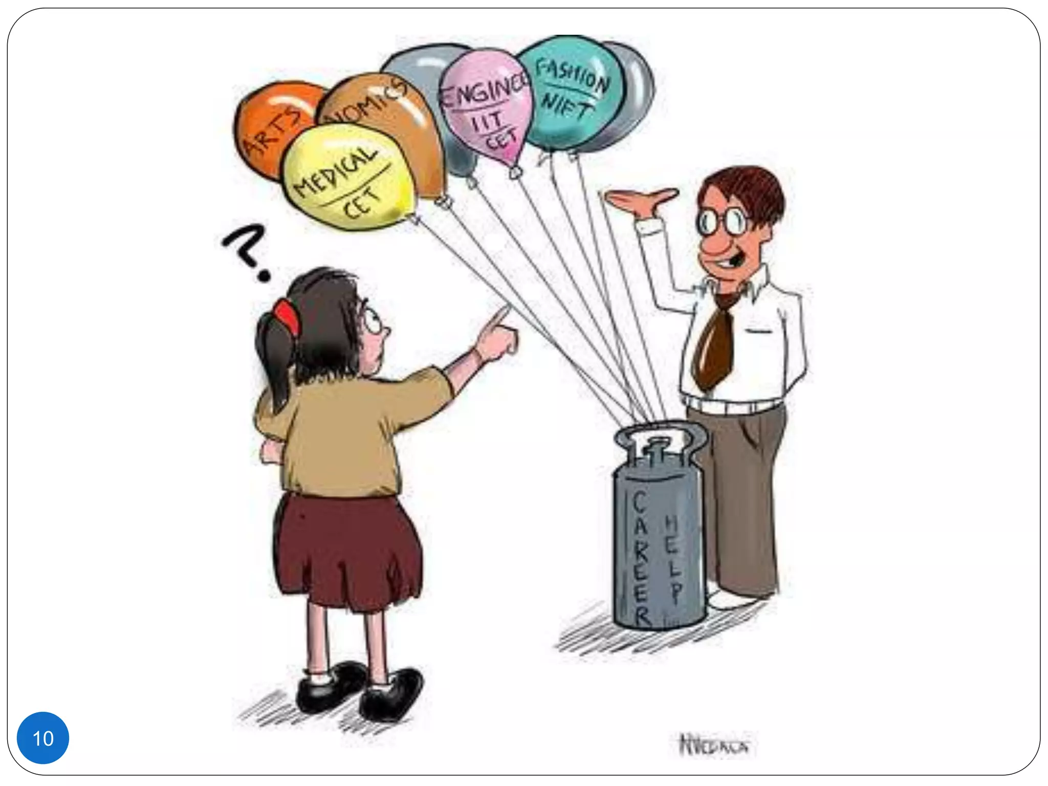 Career opportunities after 10th std (Career after Class 10) | PPSX