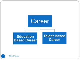 Career opportunities after 10th std (Career after Class 10) | PPSX