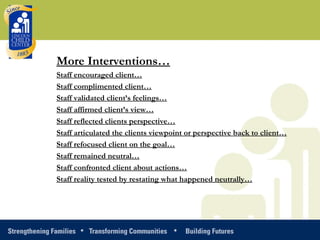 Crisis Cycle, Staff Splitting & Diversity | PPT