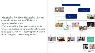 Everything about Unilever you need to know | PPT