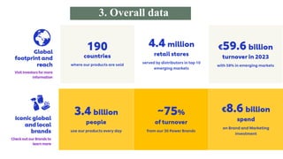 Everything about Unilever you need to know | PPT