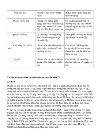 Nhóm-7-luật-SHTT-TL-1.docx