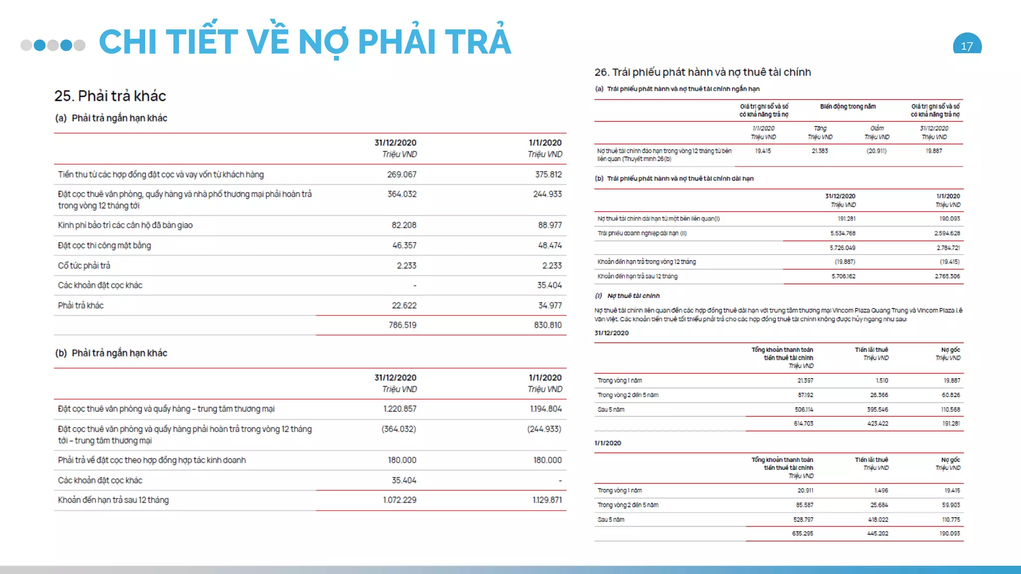 Nhom 11 chapter 10 - credit analysis - vre 2018-2020 | PPT
