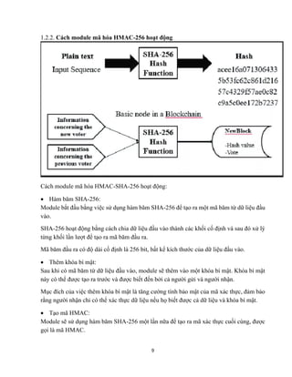 Nhóm 12 - Xây dựng module HMAC-SHA-256 trên FPGA - Kíp 01.pdf