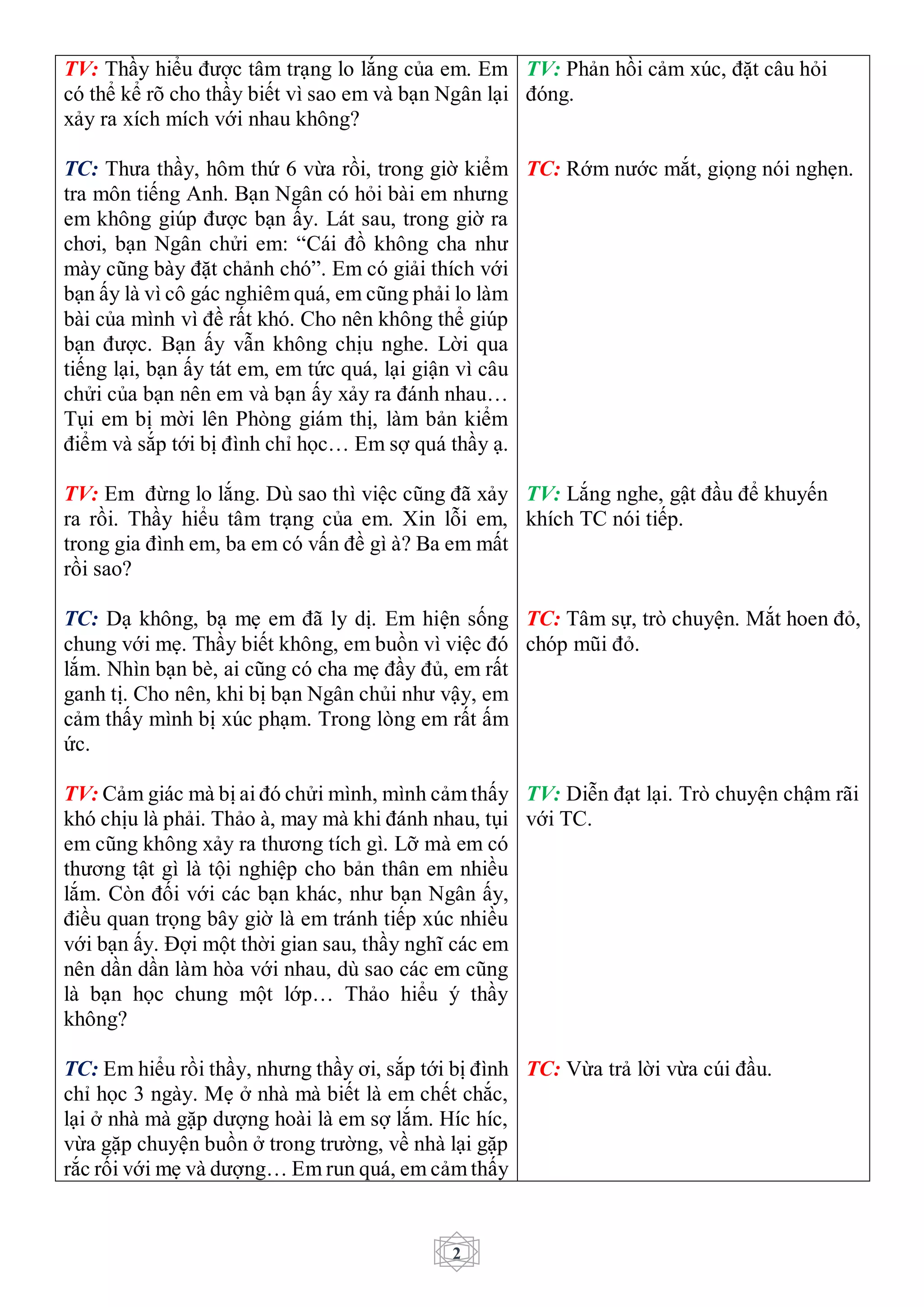 Tham Vấn Học Đường | PDF