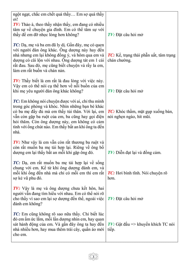 Tham Vấn Học Đường | PDF