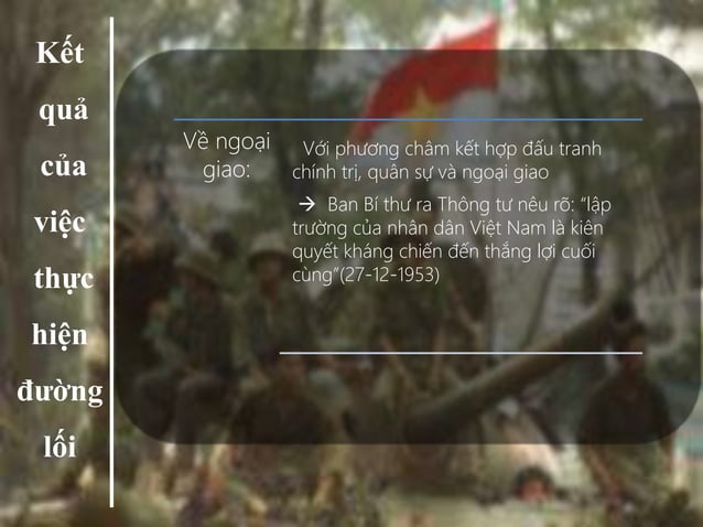 Nhom 1 duong loi khang chien chong phap cua dang cong san 1946-1954.pptx