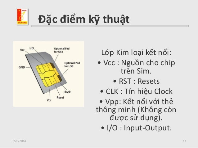 Subscriber Identity Module (SIM)