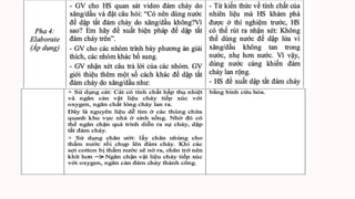 Nhóm 2- PHƯƠNG PHÁP DẠY HỌC 5E (1).pptx