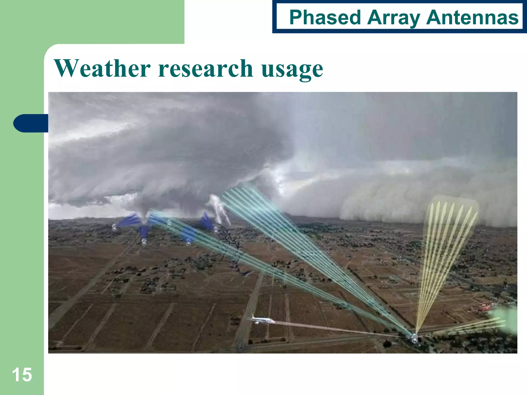 Phased array radar antennas - Anten mảng pha | PPT