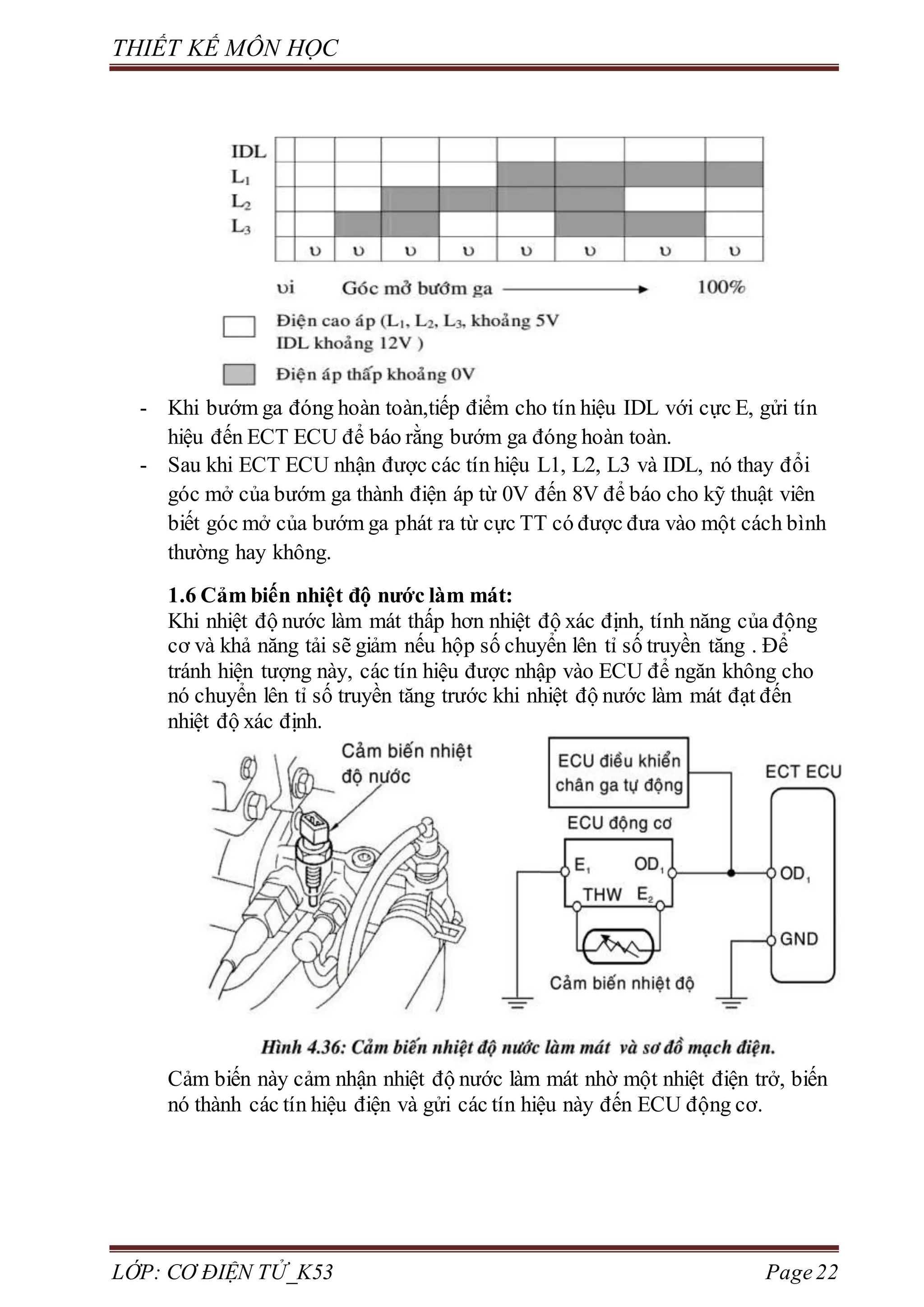 Nguyên lý hoạt động của mạch điều khiển trong hộp số tự động | DOC