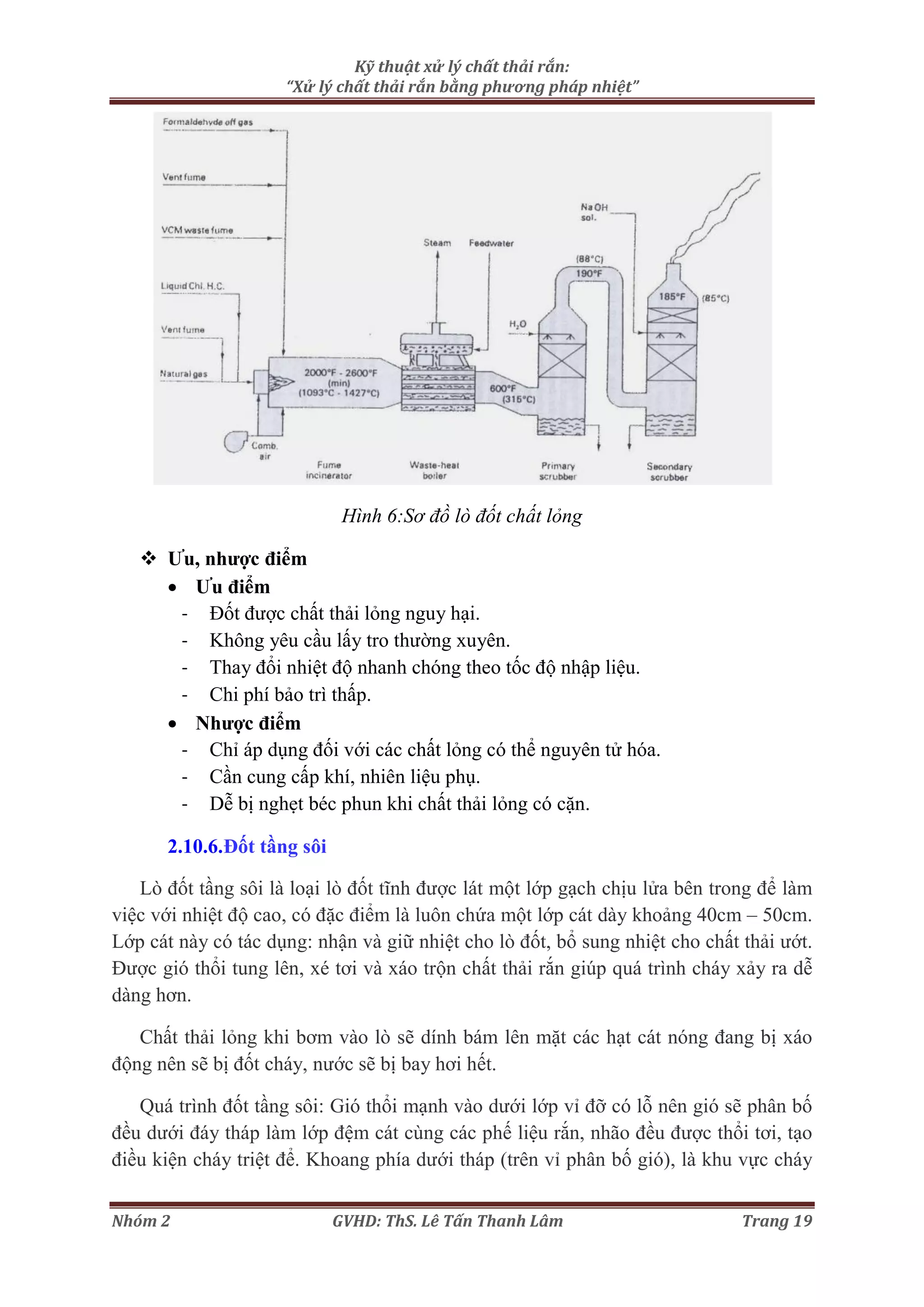 Đề tài: Xử lý chất thải rắn bằng phương pháp nhiệt, HAY | PDF