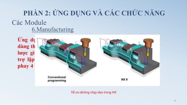Simens NX 10 Overview | PPTX