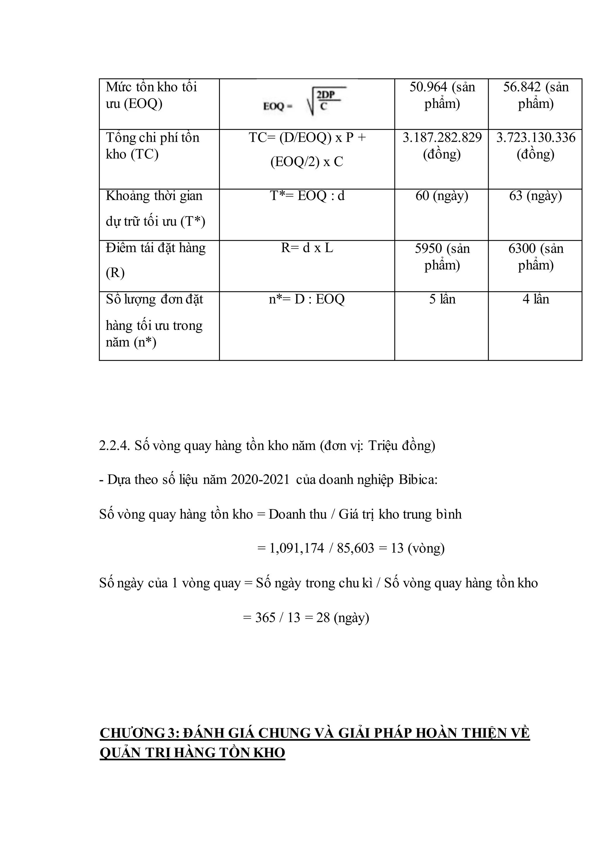 Nhóm 4: Phân tích hàng tồn kho tại một doanh nghiệp.docx