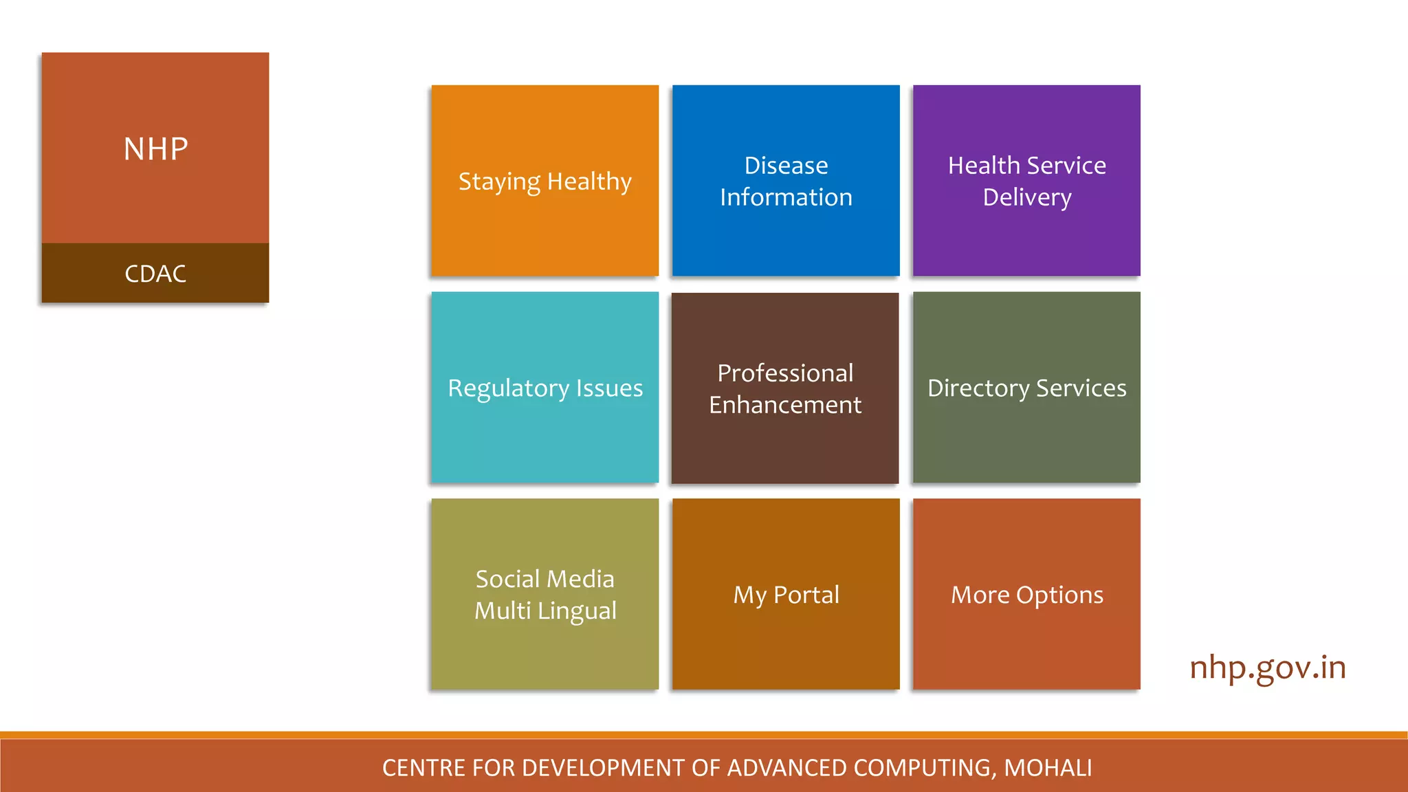 National Health Portal | PDF
