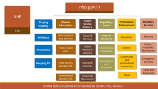 National Health Portal | PDF