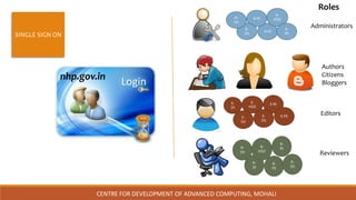 National Health Portal | PDF