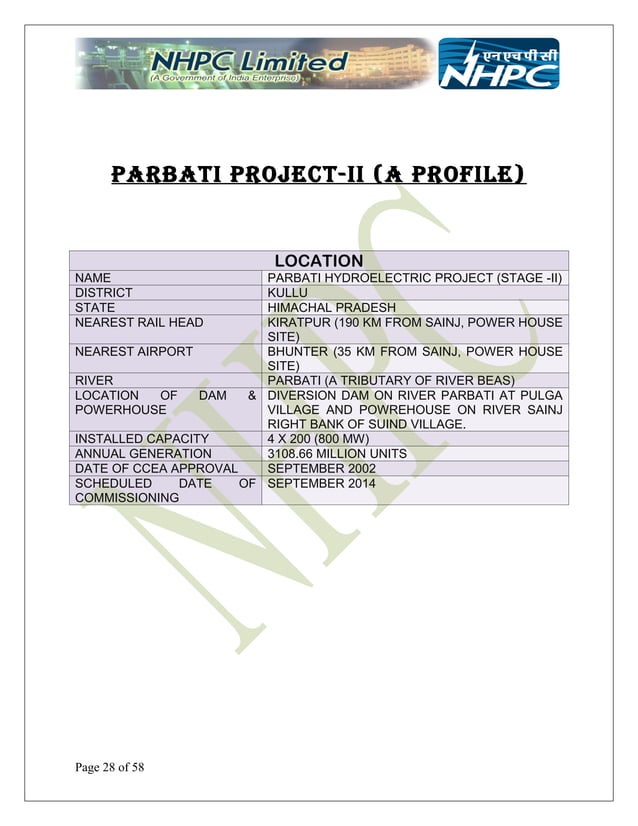 Nhpc project-parbati 2 on store accounting (finance) | DOC