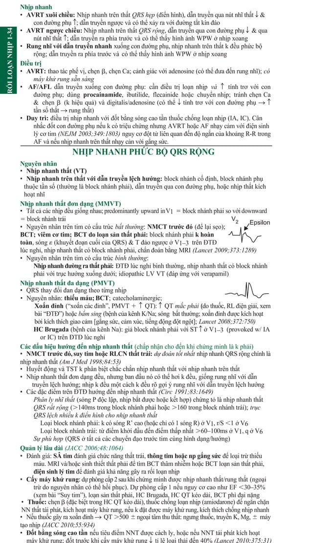 nhịp nhanh phức bộ QRS rộng.pdf