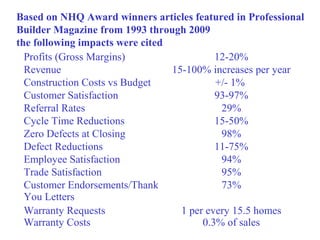 NHQA presentation | PPT